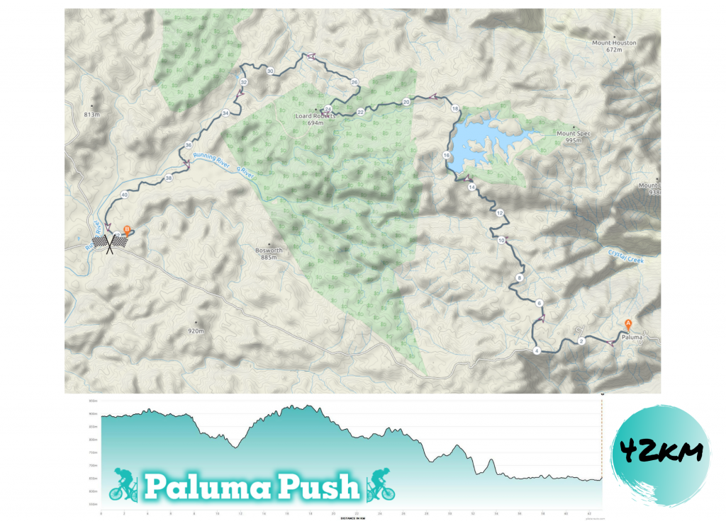 Paluma Push 42km push map - Paluma Push