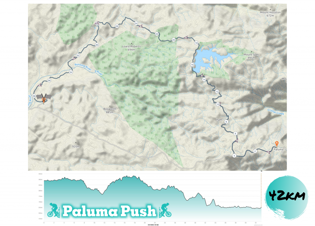 Paluma Push 42km push map - Paluma Push