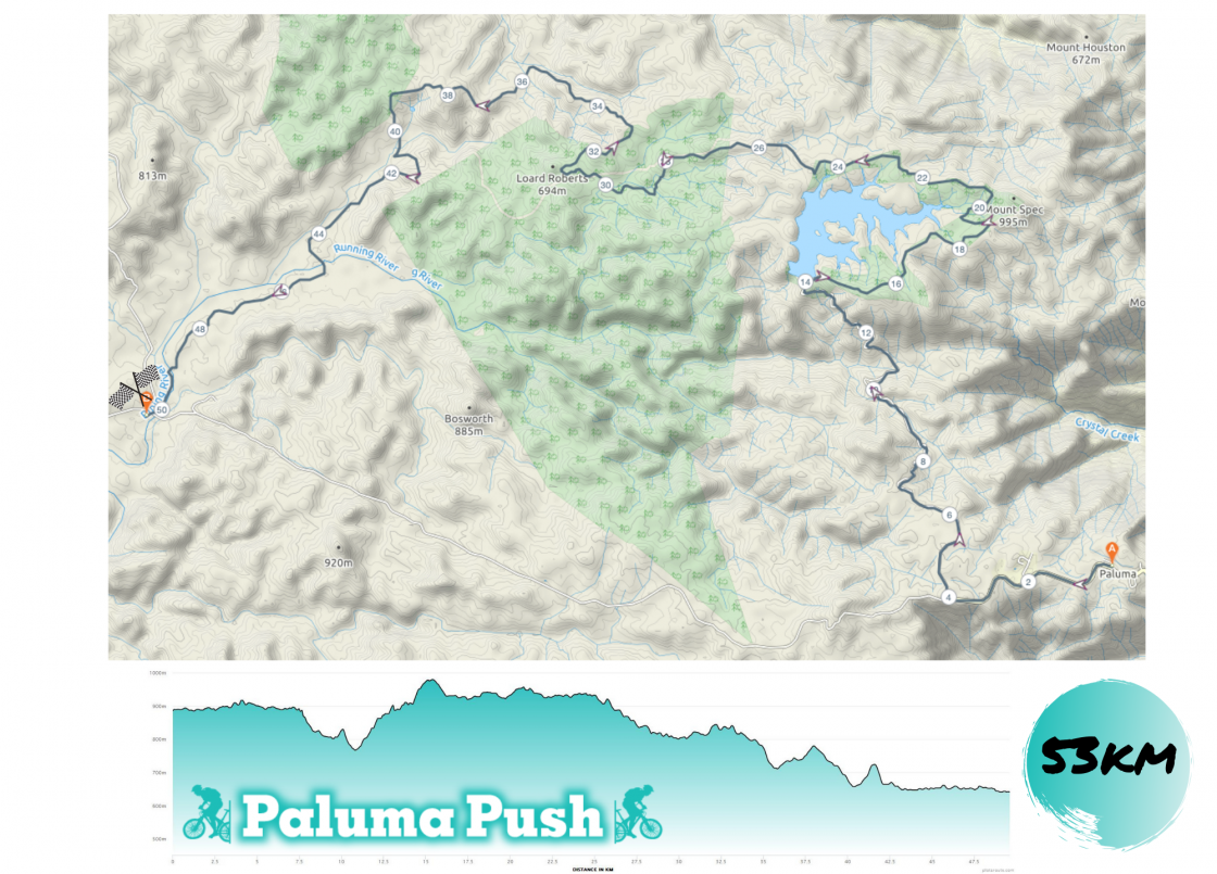 Paluma Push Courses - Paluma Push