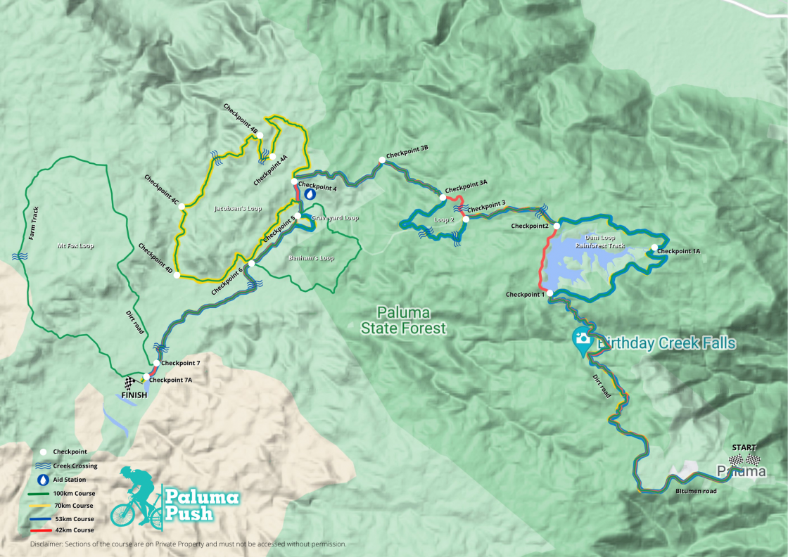 Paluma Push Courses - Paluma Push