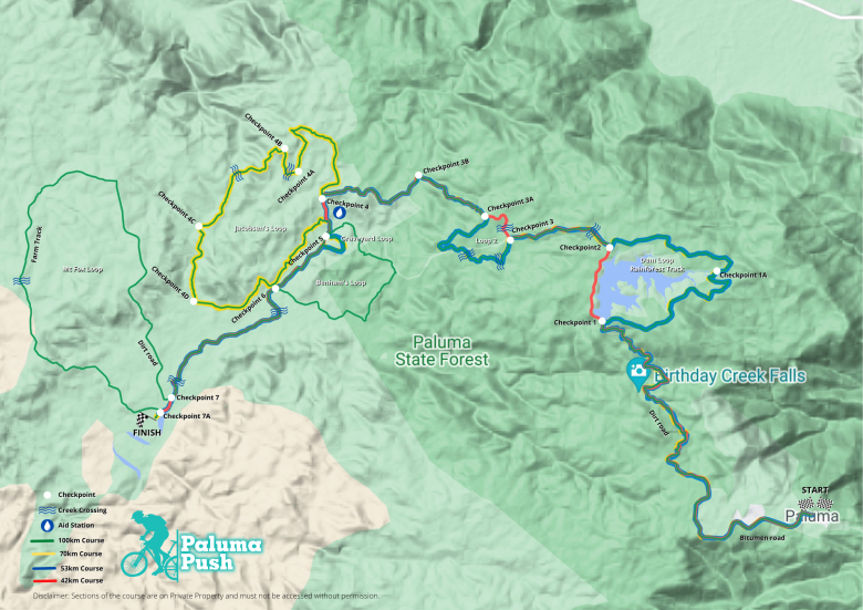 Paluma Push Courses - Paluma Push