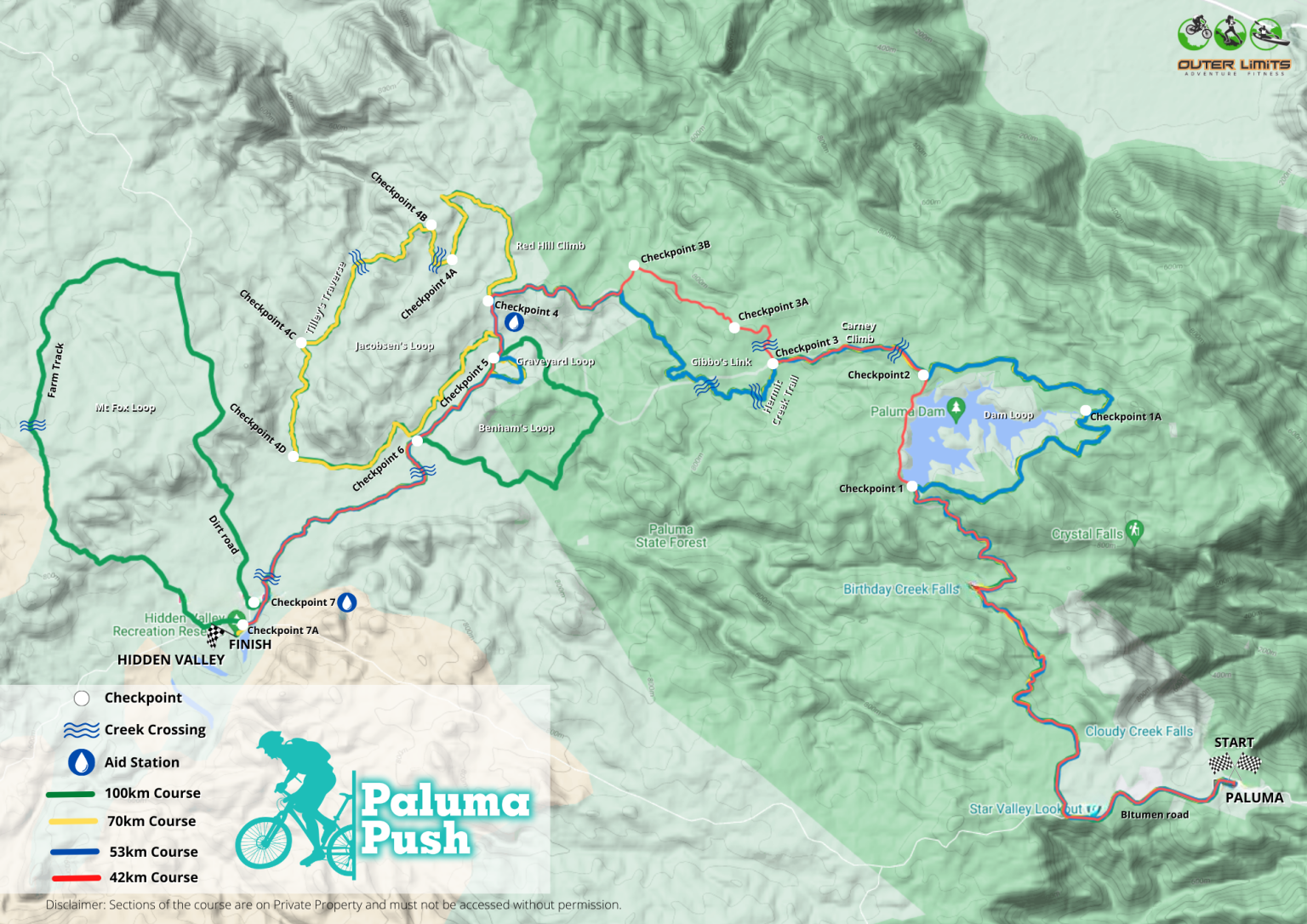Paluma Push Courses - Paluma Push